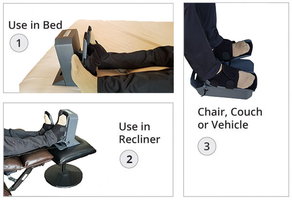 Instructions – Ankle Motion